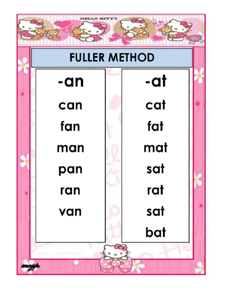 FULLER METHOD Reading Material | PDF