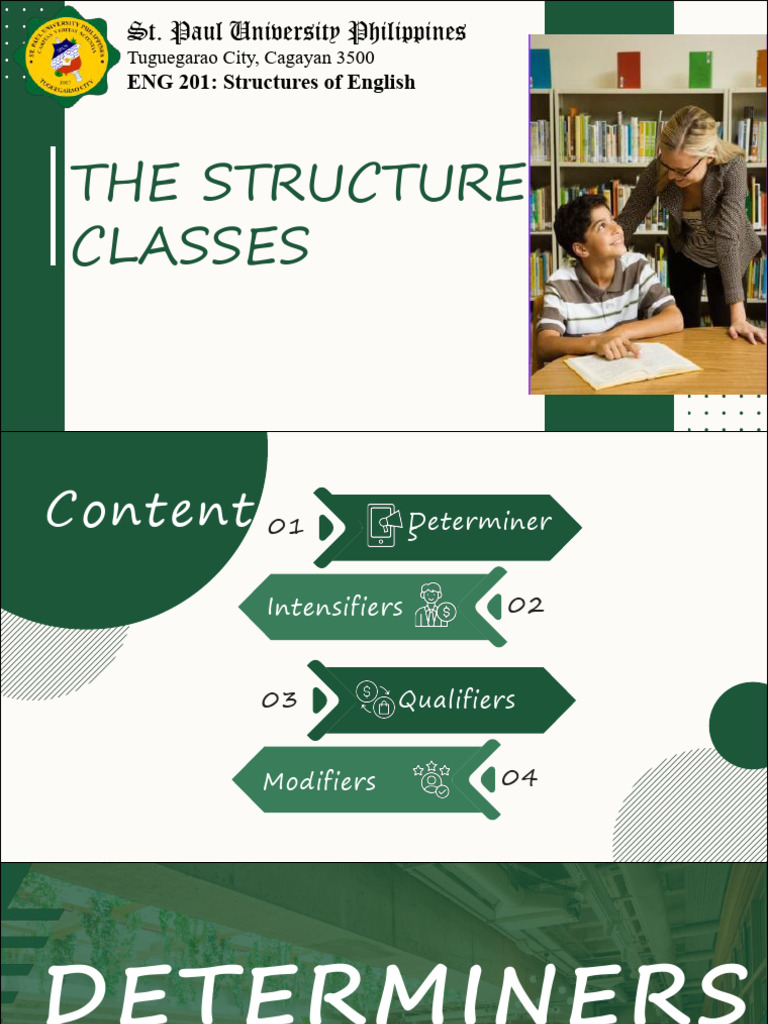 Group 1-Structure of English | PDF | Adverb | Adjective