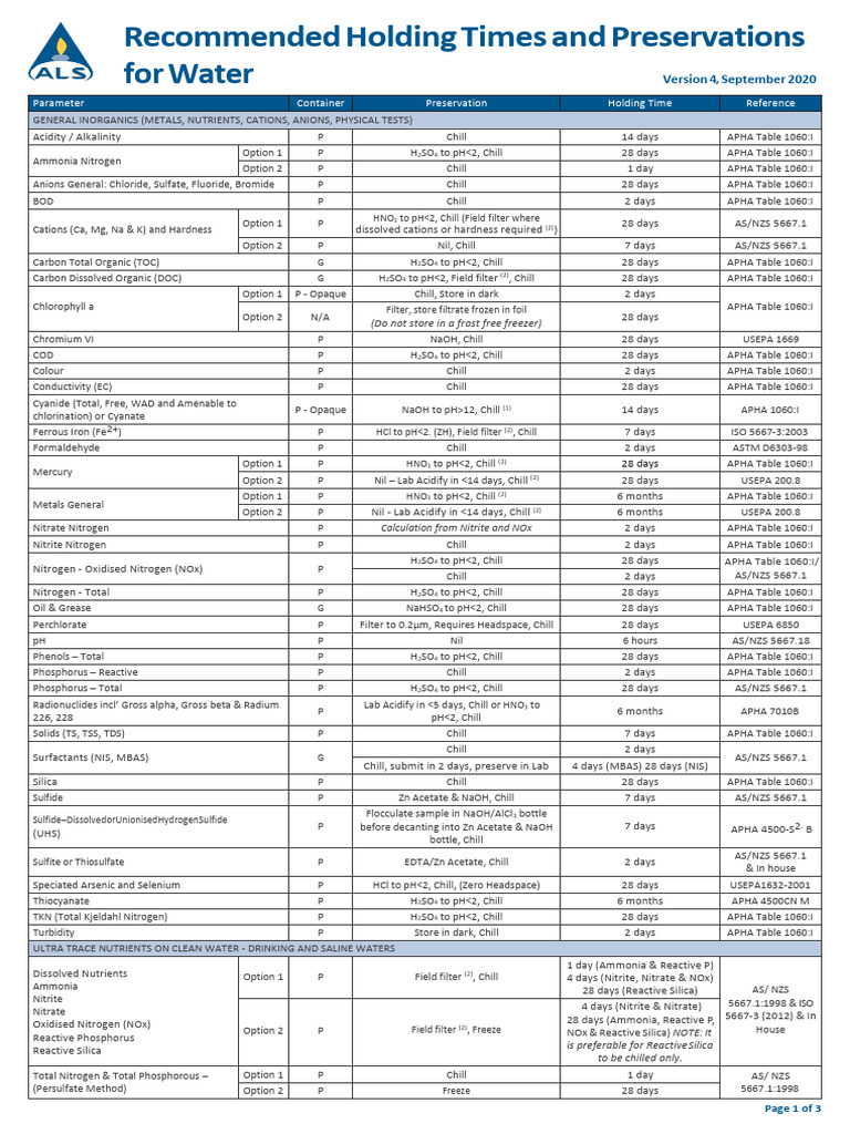 Water Sample Holding Times & Preservation | PDF | Atoms | Molecules