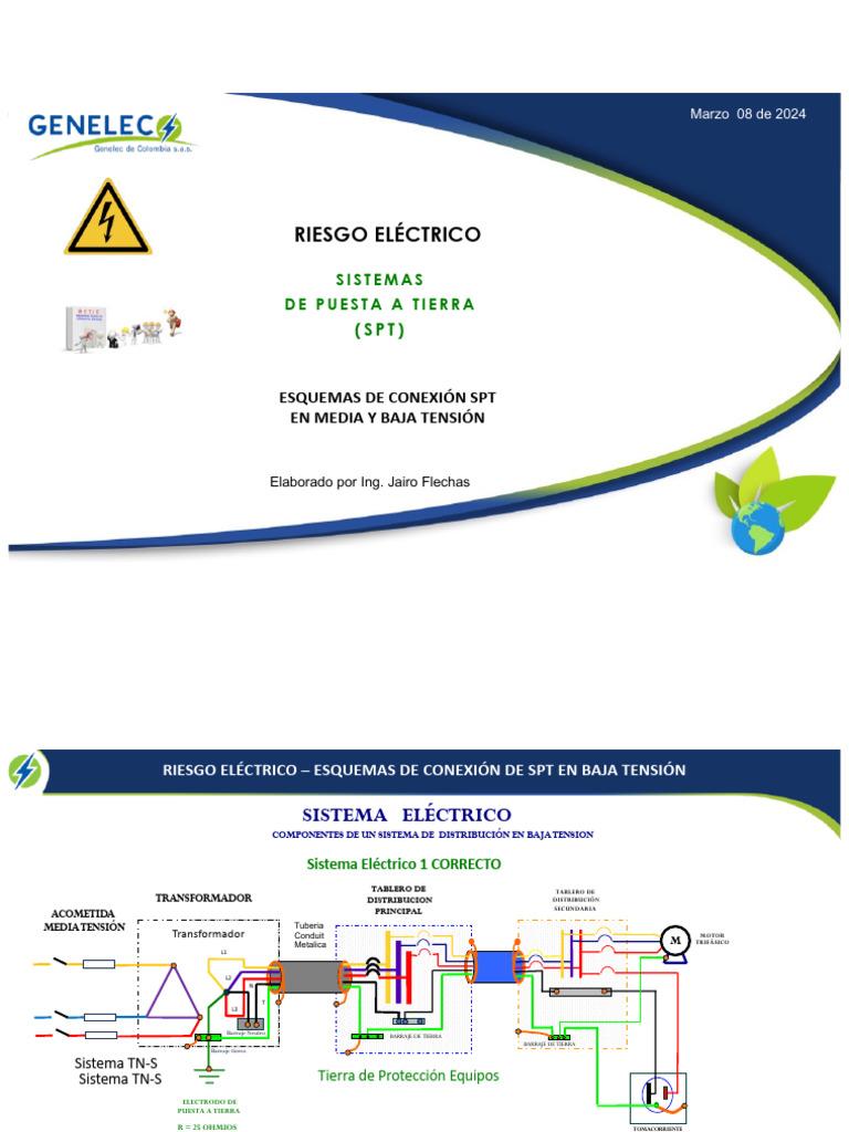 G24 - 100 - SPT - Esquemas de Conexion SPT en Baja Tension | PDF ...