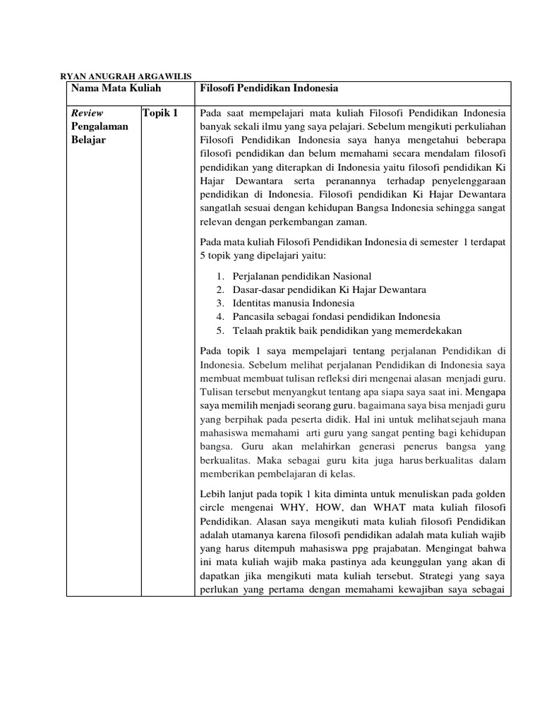 Refleksi - Ryan Anugrah Argawilis - FILOSOFI PENDIDIKAN INDONESIA | PDF | Agama & Spiritualitas
