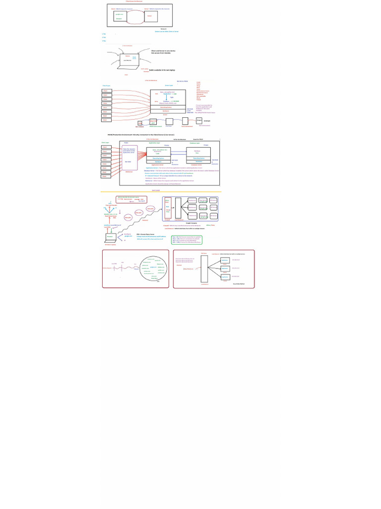 New Bitmap Image | PDF