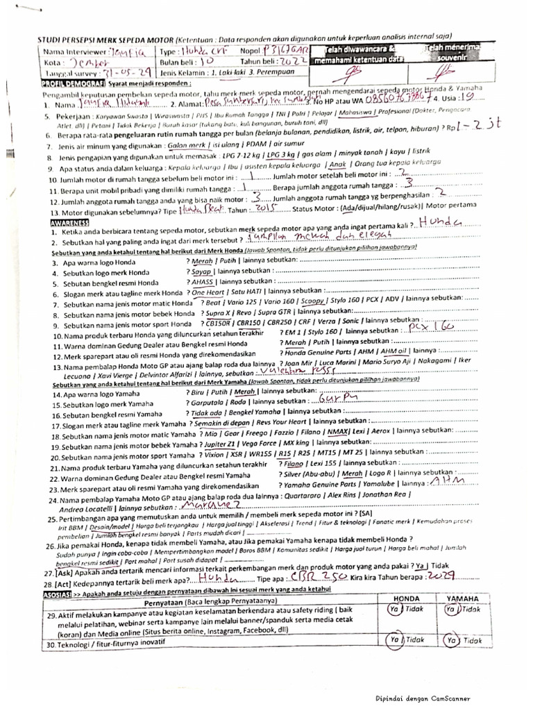 Honda CRF Taufiq | PDF