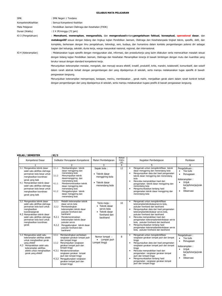 05 SILABUS Bah Ing Kelas X | PDF