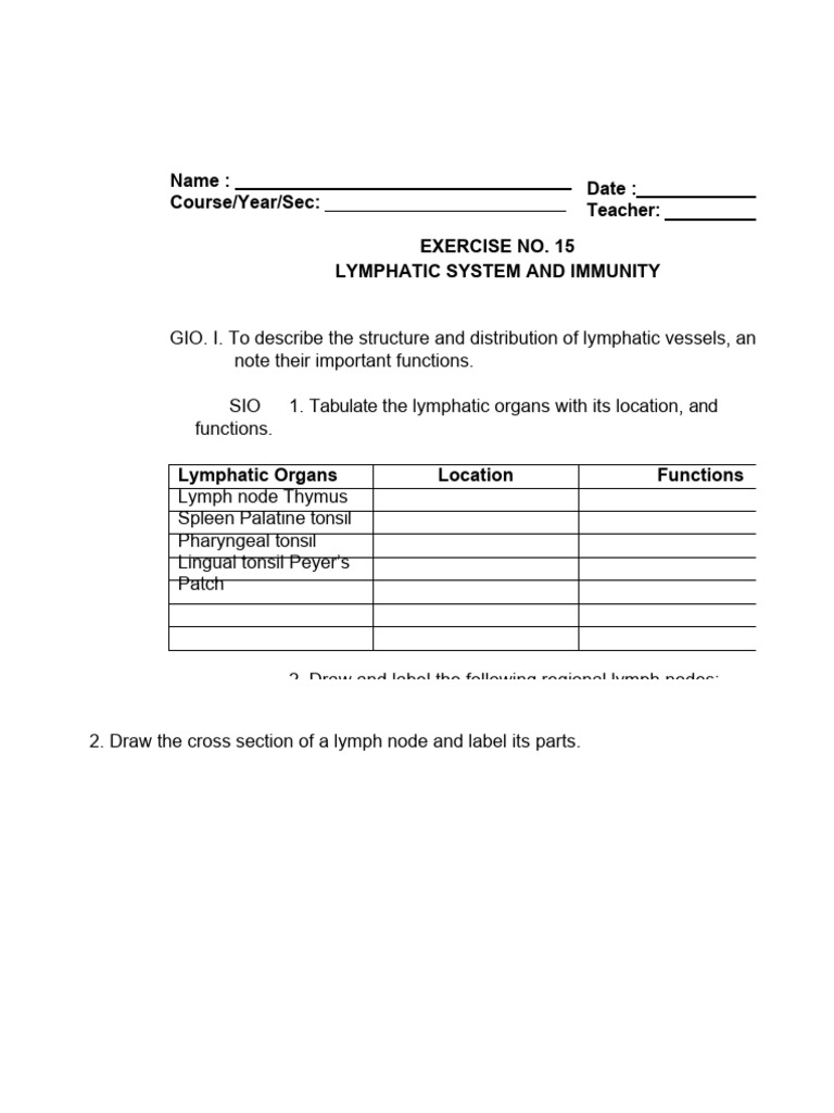 Lymphatic Organs: Functions & Locations | PDF | Social Science ...