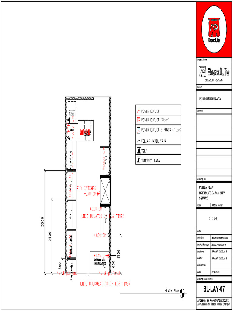 Power Plan | PDF | Art