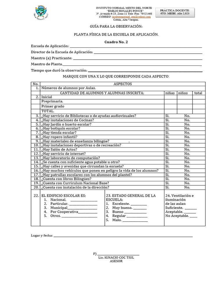 Práctica Docente 2023 | PDF | Maestros | Modificación de comportamiento