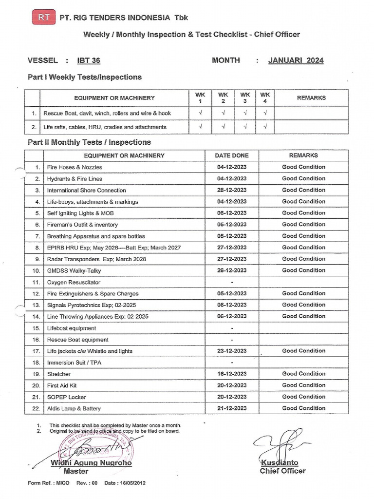 Weekly Monthly Inspection and Test Checklist - Chief Officer TB Ibt 36 ...