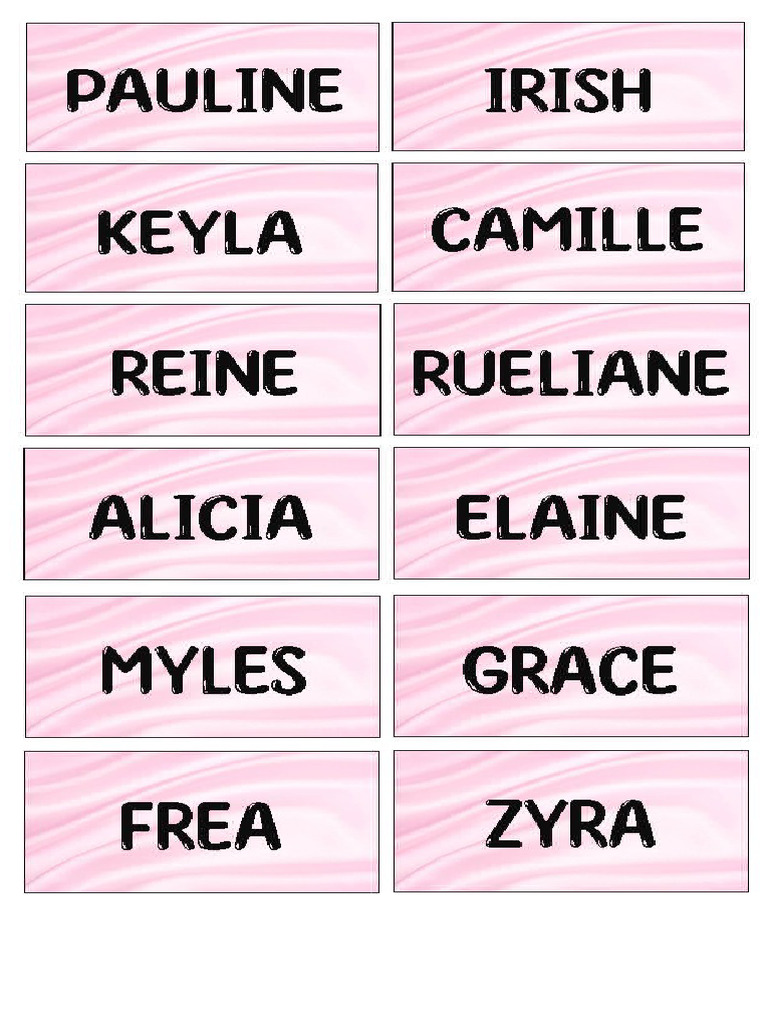 Names | PDF
