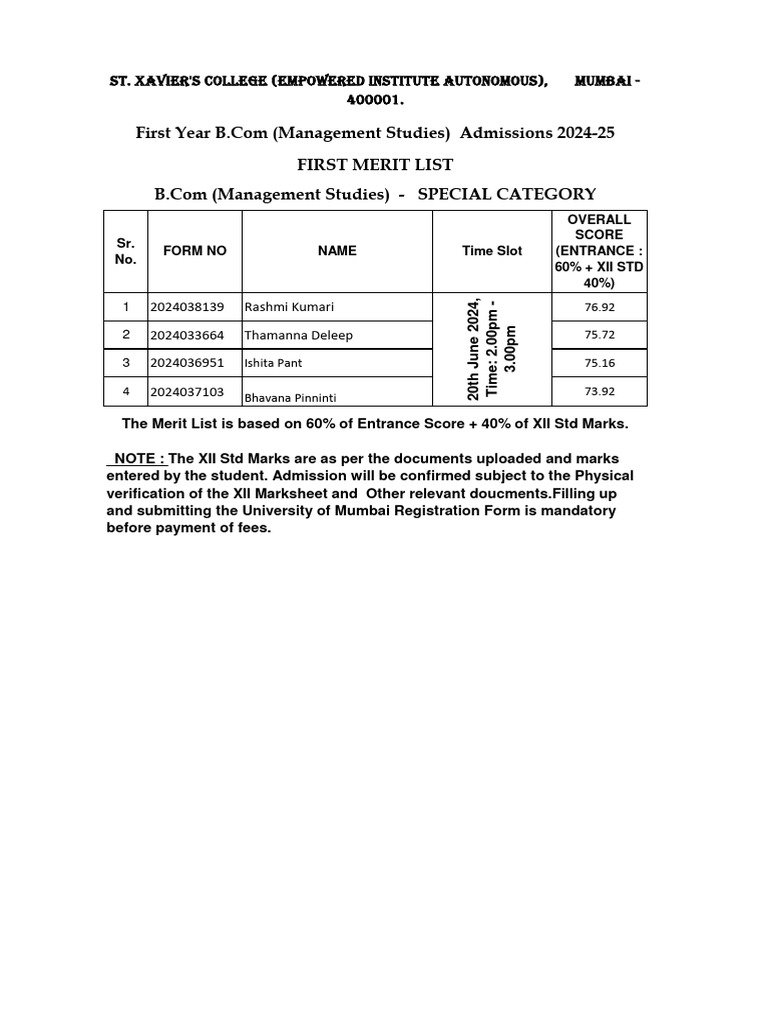 FYBCOM (MS) 1st MERIT LIST 2024-25 SPL | PDF