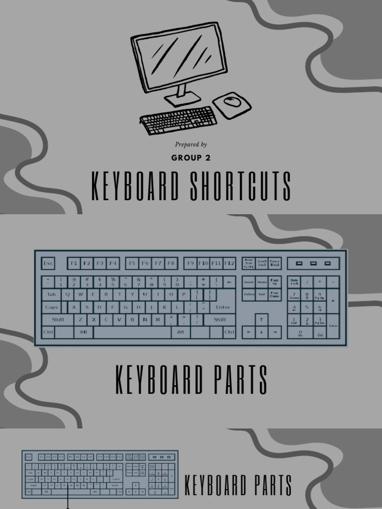 Keyboard Shortcuts | PDF | Computer Keyboard | Keyboard Shortcut