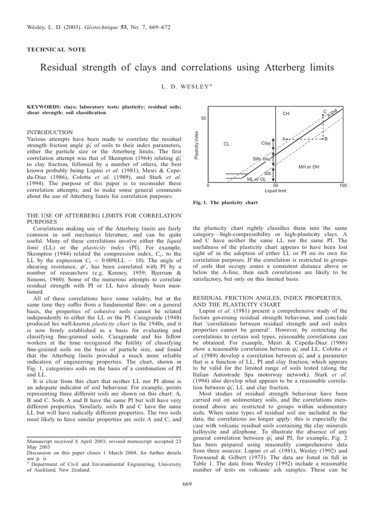 Atterberg Limit Correlations To Residual Strength of Soils | PDF | Soil Mechanics | Natural ...