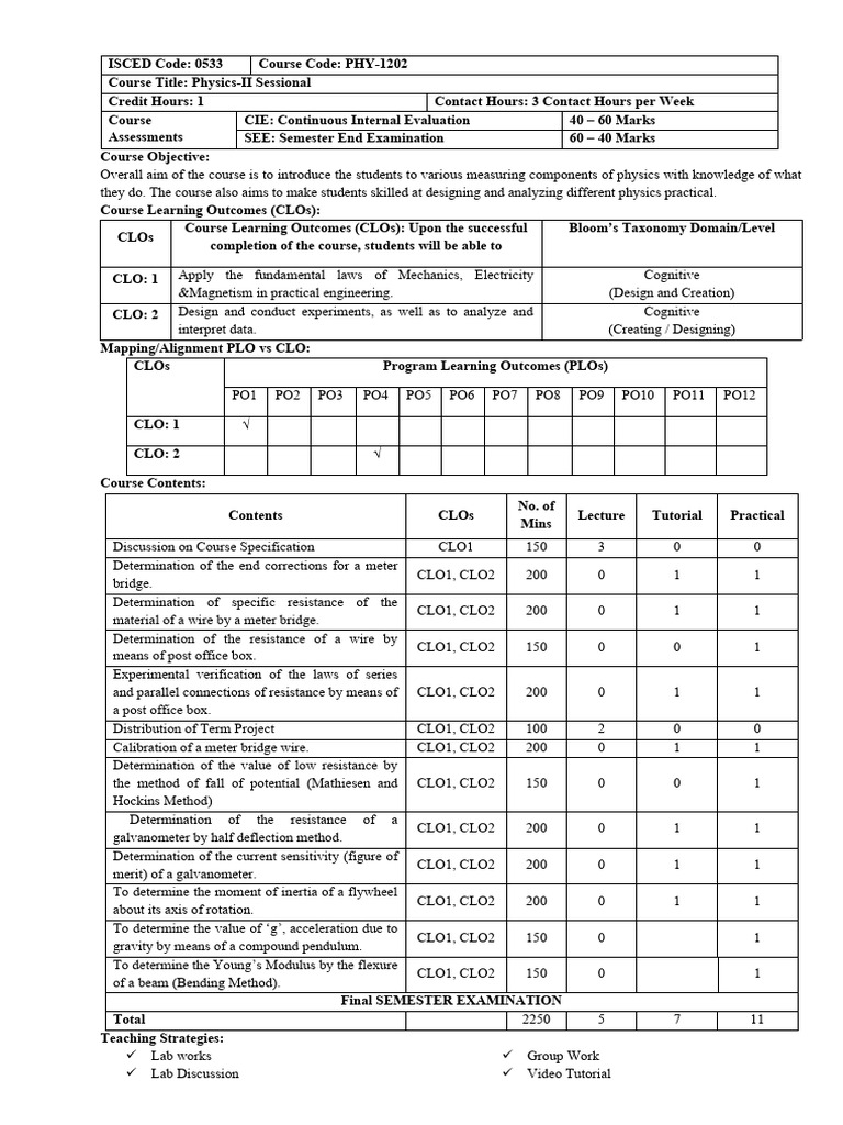 PHY-1202 Course Specifications | PDF | Bending