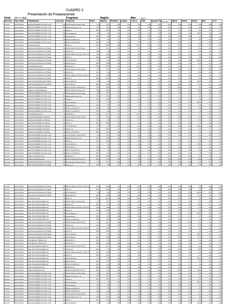 C3 SCY Col Mayo 2023 Lic 39-22 | PDF