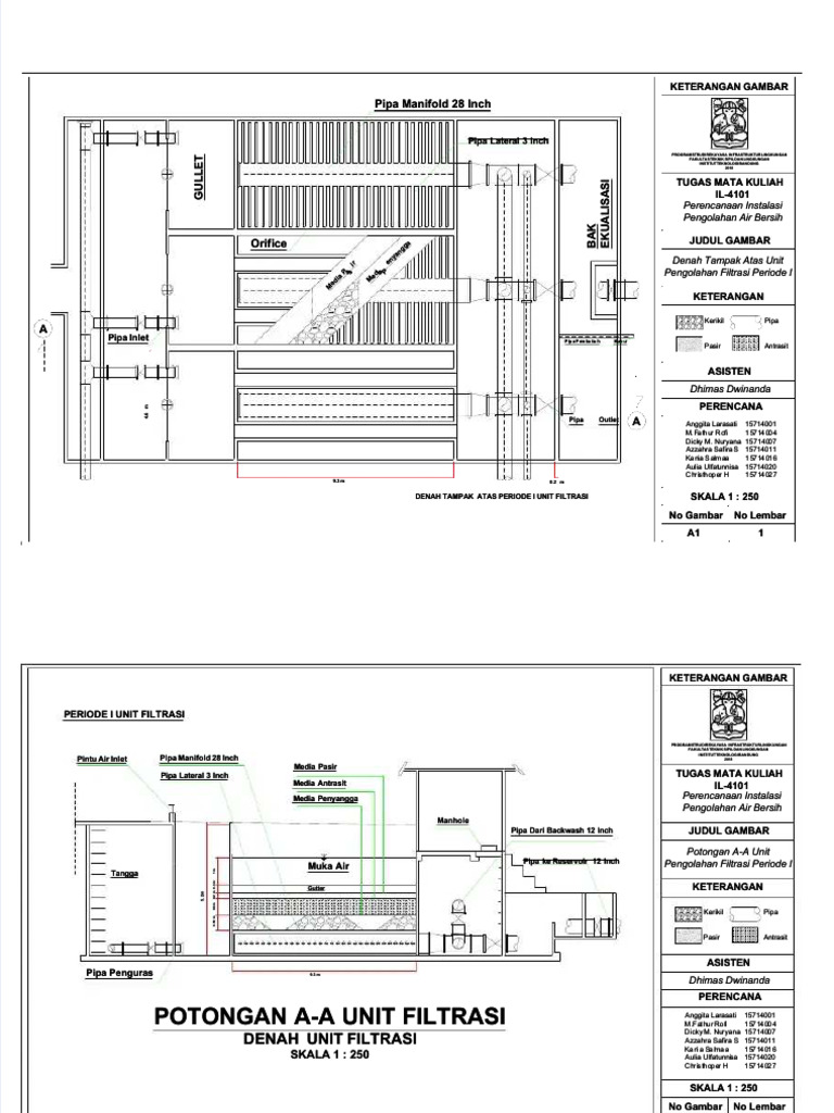 PDF Denah Amp Potongan Unit Filtrasi Periode I - Compress | PDF
