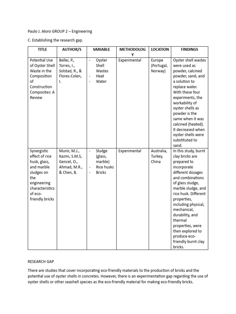 ACT 1 C Collection | PDF | Concrete | Cement