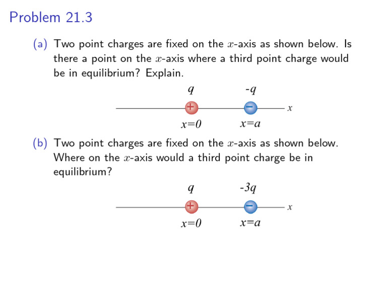 Problem 21 - 3 | PDF