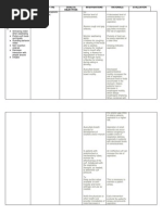 Nursing Bedside Swallow Screen: Pre-Screen Assessment: Yes No | PDF ...
