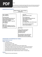 Die Testament Vrae | PDF