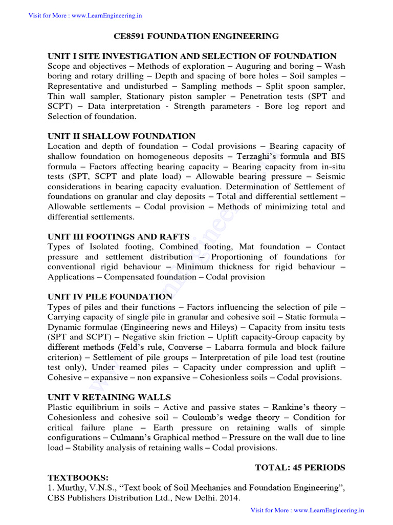 Ce8591 - Foundation Engineering - by Learnengineering - in | PDF | Deep Foundation | Foundation ...