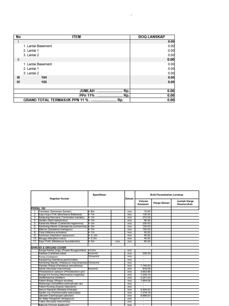 Landskap | PDF | Plants