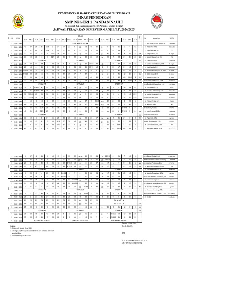 Roster Sem Genap 2024-2025 PDF | PDF