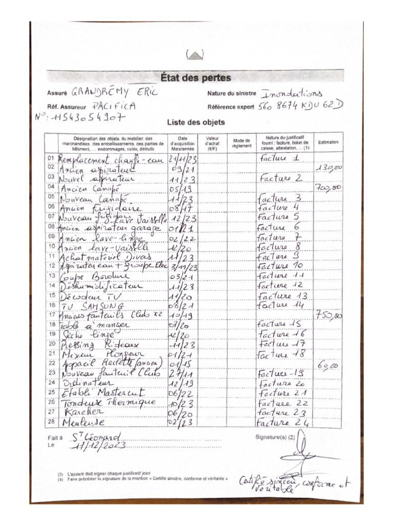 Etat Des Pertes | PDF