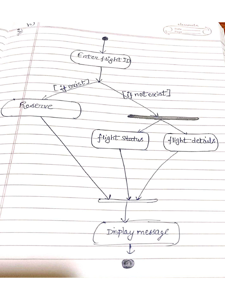 Uml Assignment | PDF