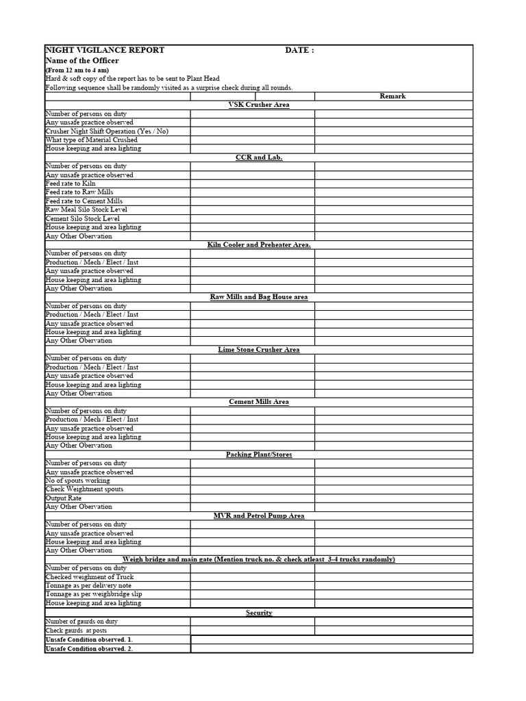 Night Vigilance Report Format | PDF | Secondary Sector Of The Economy
