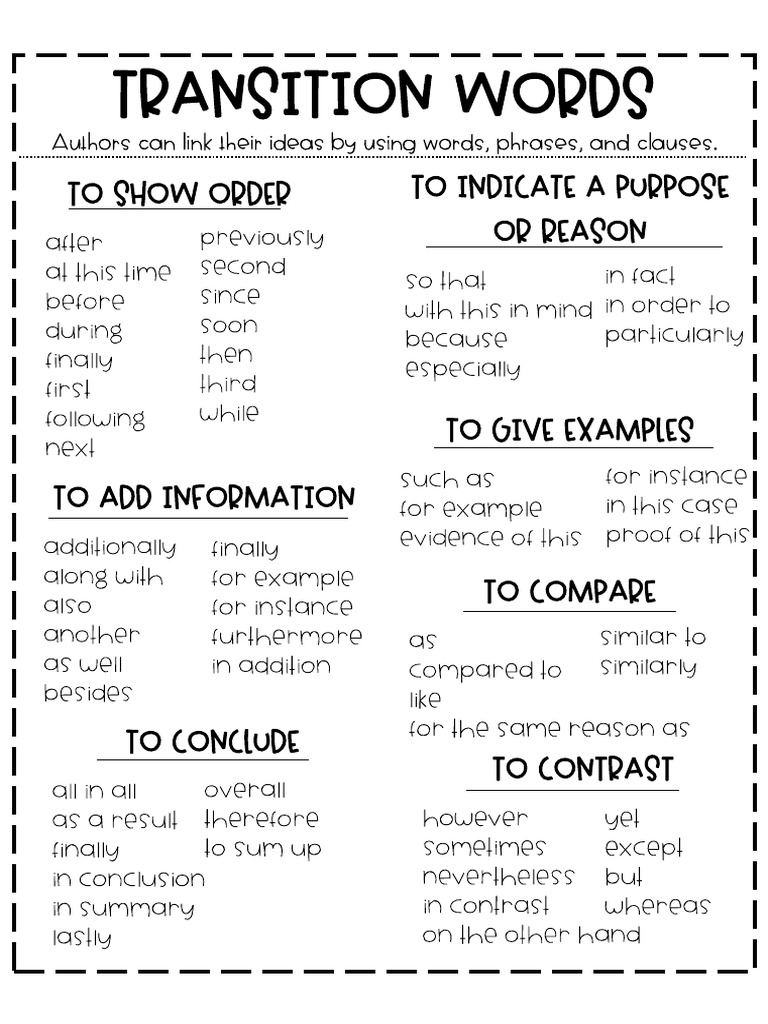 Transition Words | PDF