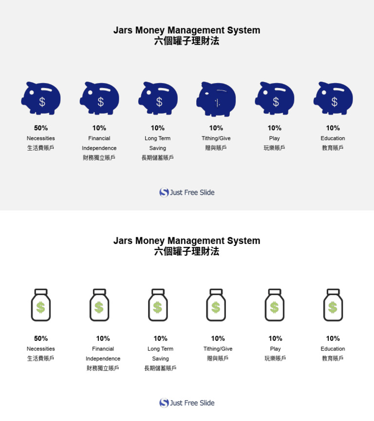 Jars Money Management System | PDF