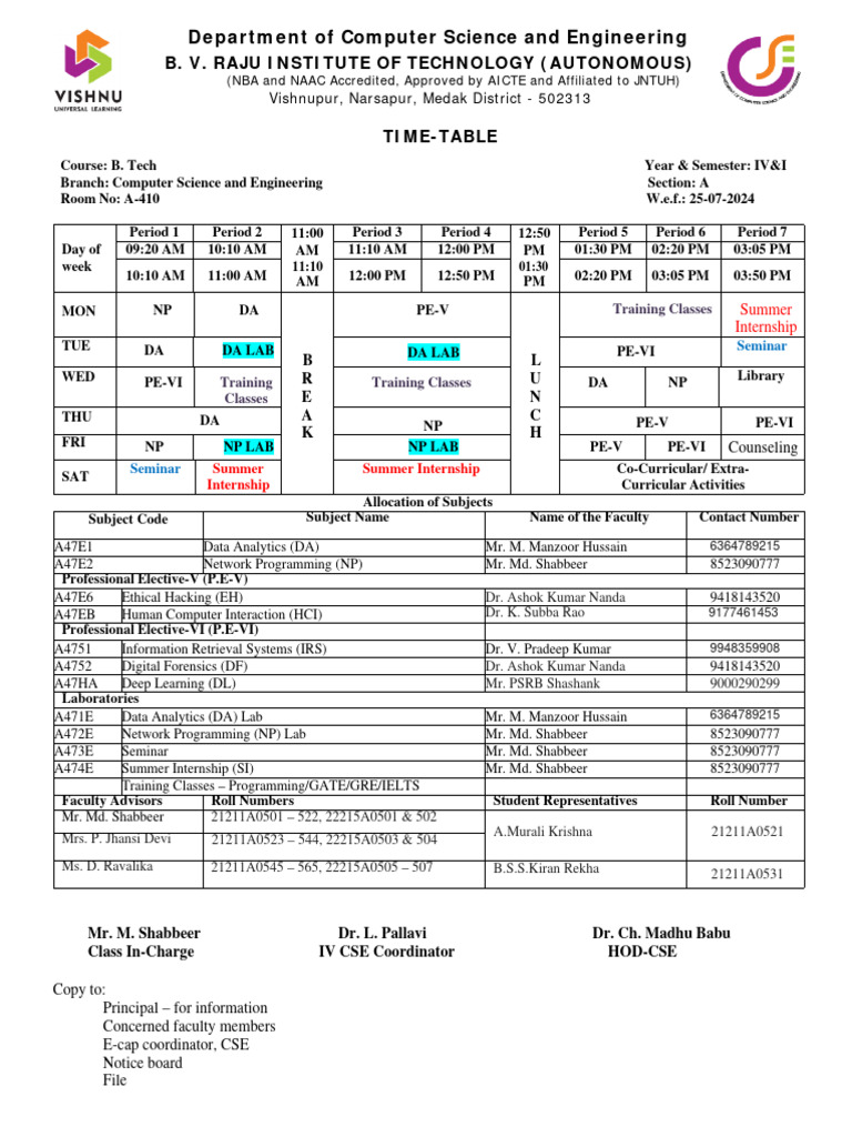 CSE IV Year Timetable | PDF | Engineering | Science