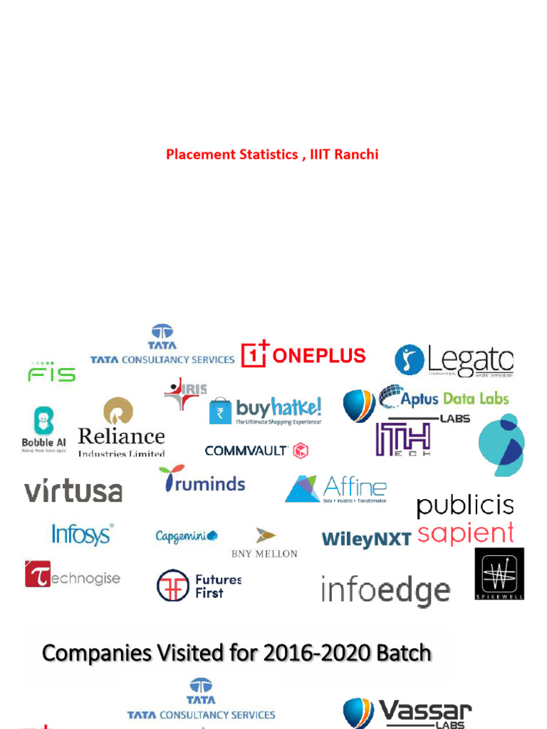 Placement Statistics | PDF