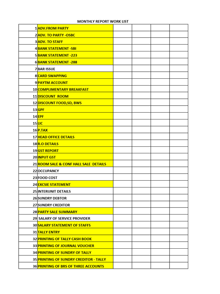 Check List For Report Work Monthly | PDF | Finance & Money Management