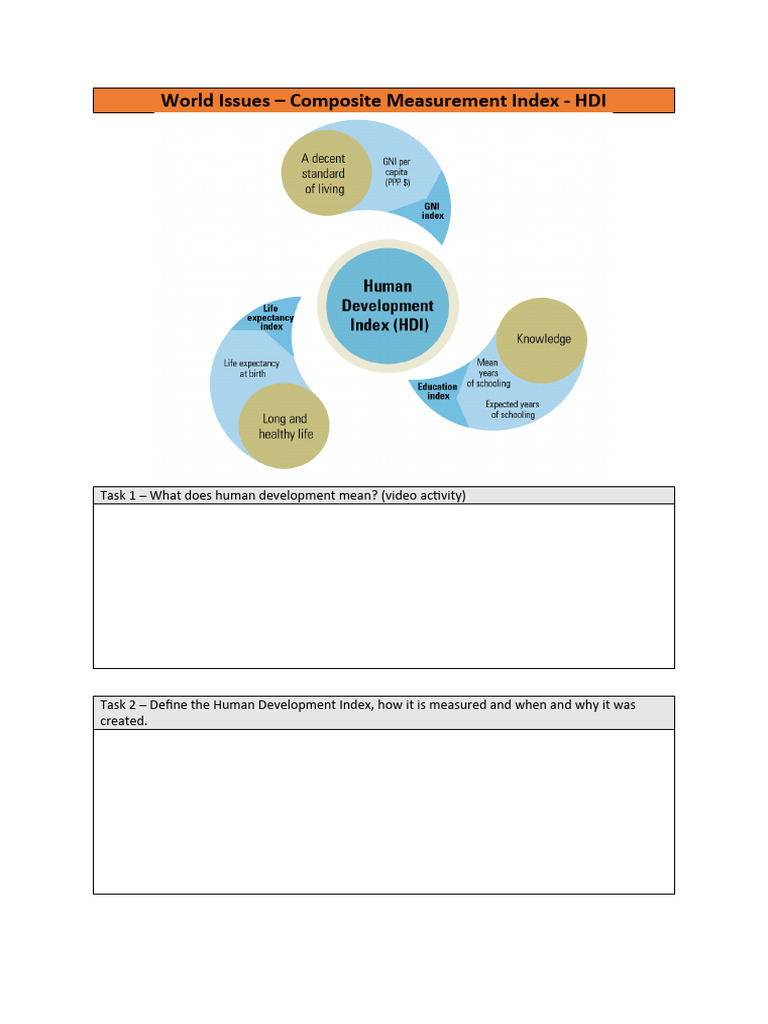 Lesson 2 Human Development Index | PDF | Career & Growth