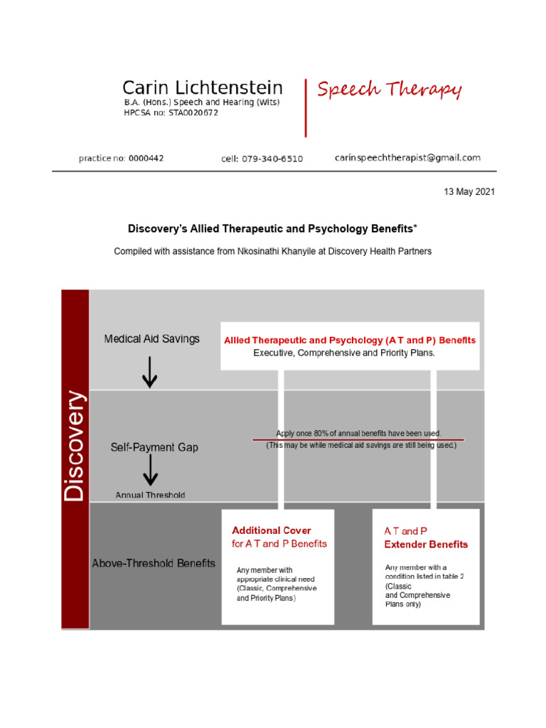 Discovery Benefits Printable | PDF | Psychology | Medical Diagnosis