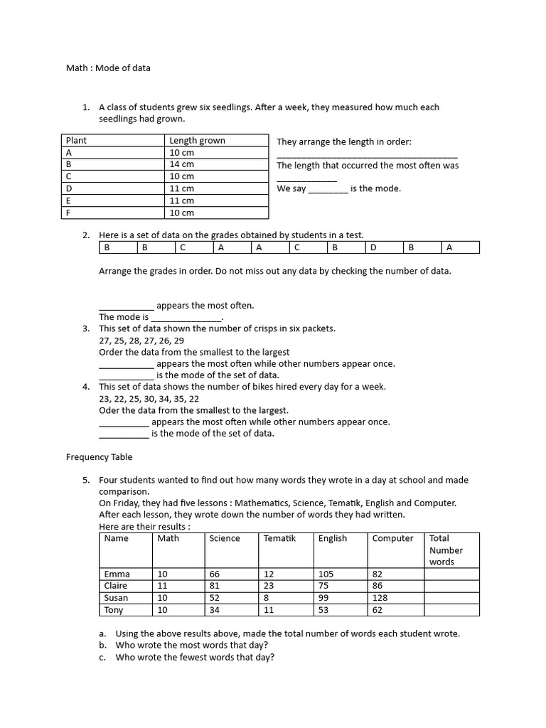 IBC P5 Math Mode and Frequency | PDF