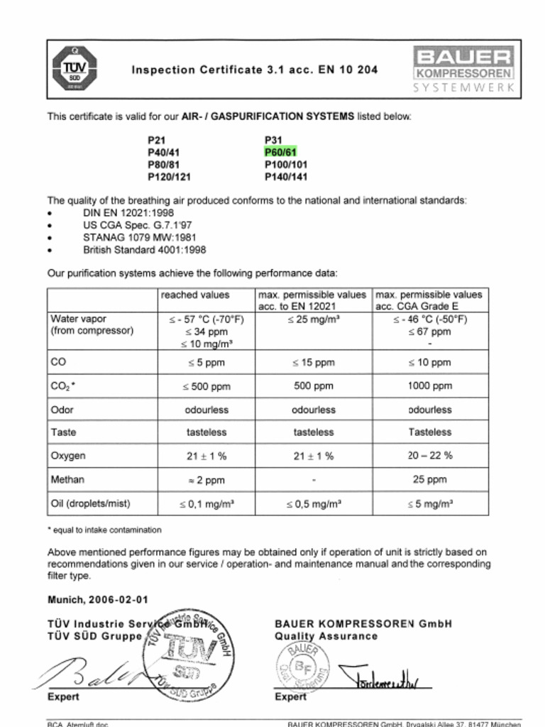 Bauer Tuv - Air Purification p61 (En12021 - Cga) | PDF