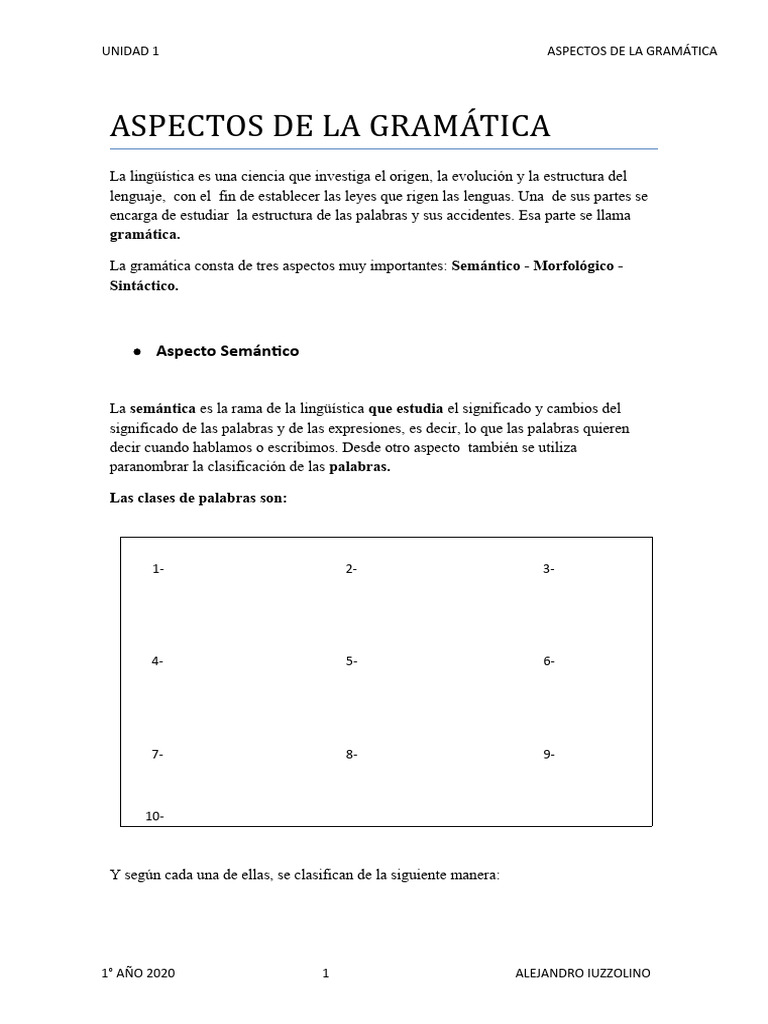 Aspectos de La Gramática - Unidad 1 | PDF | Palabra | Género gramatical