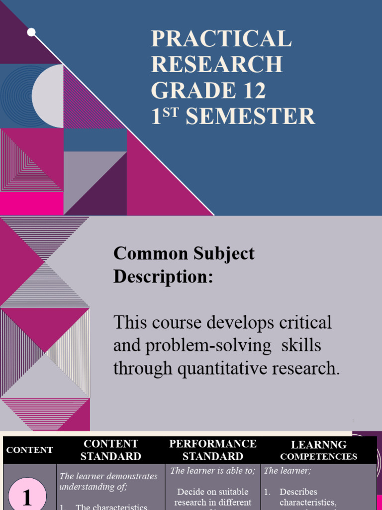 PR12 1stsem Syllabus | PDF | Methodology | Learning