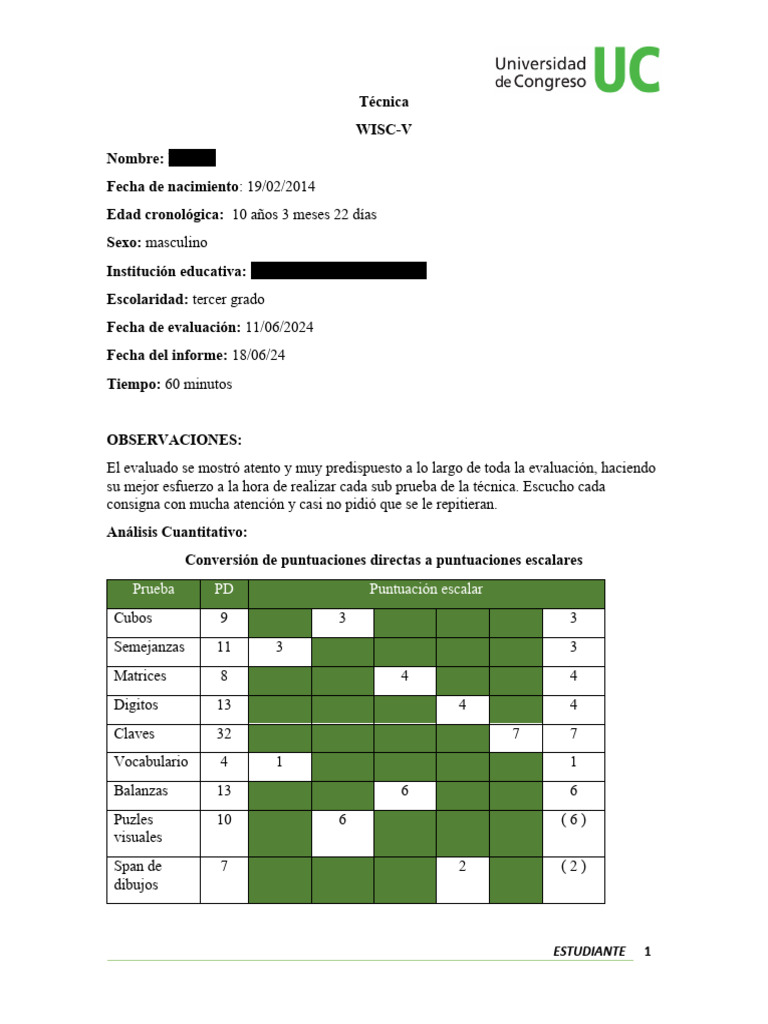 Técnica WISC-V - FORMATO DE INFORME | PDF | Memoria de trabajo | Memoria