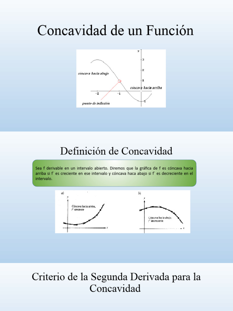 Concavidad de Una Función | PDF | Derivado | Cálculo