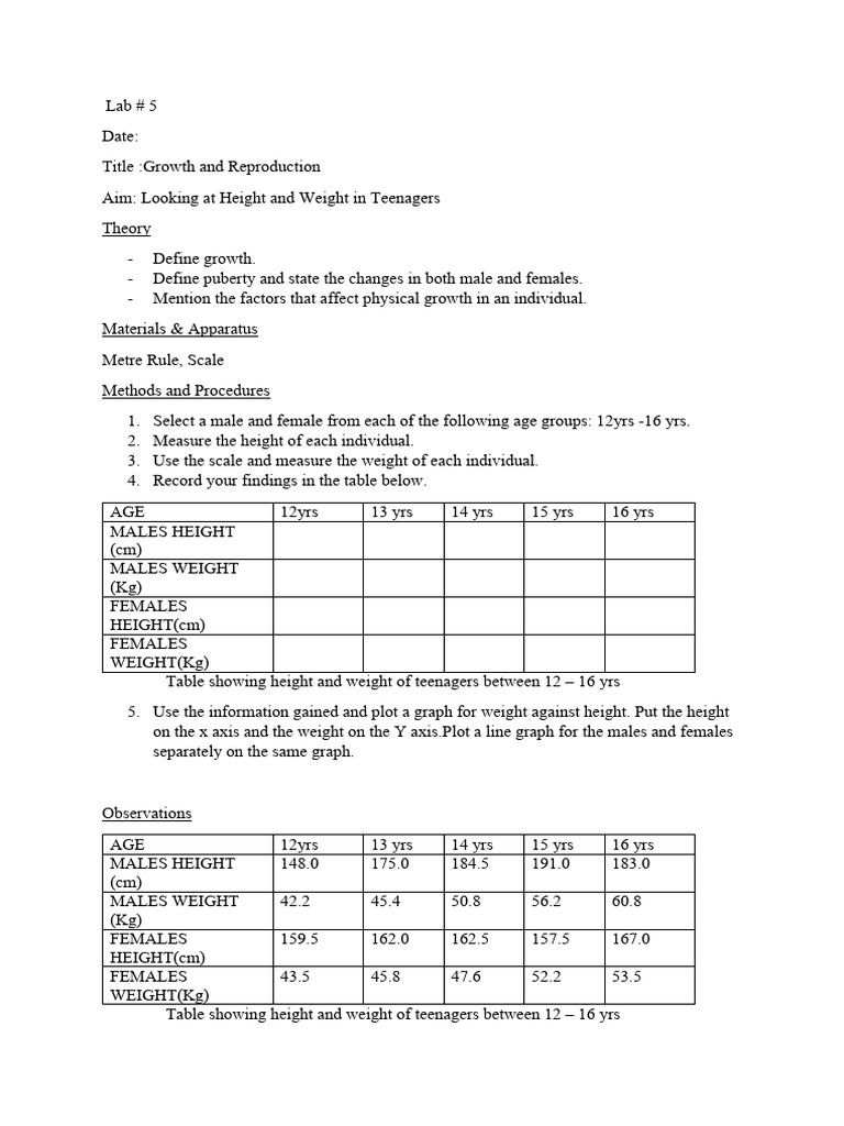 Growth and Weight Lab | PDF