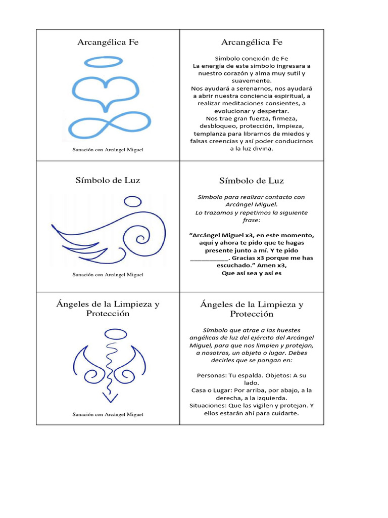Símbolos de Protección del Arcángel Miguel | PDF | Miguel (Arcángel ...