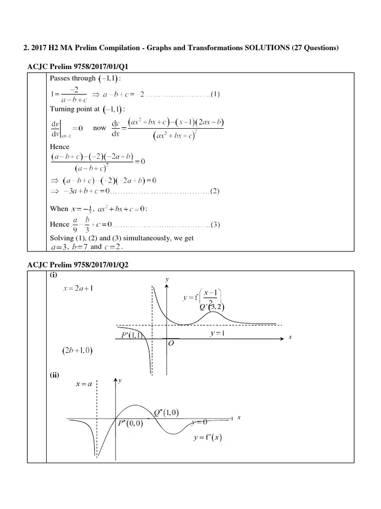 Topical - Graphs and Transformations Solution | PDF | Mathematical Analysis | Applied Mathematics