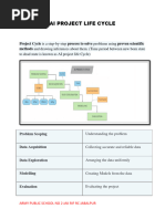 AI Project Cycle Class 9 Notes | PDF | Data | Data Model