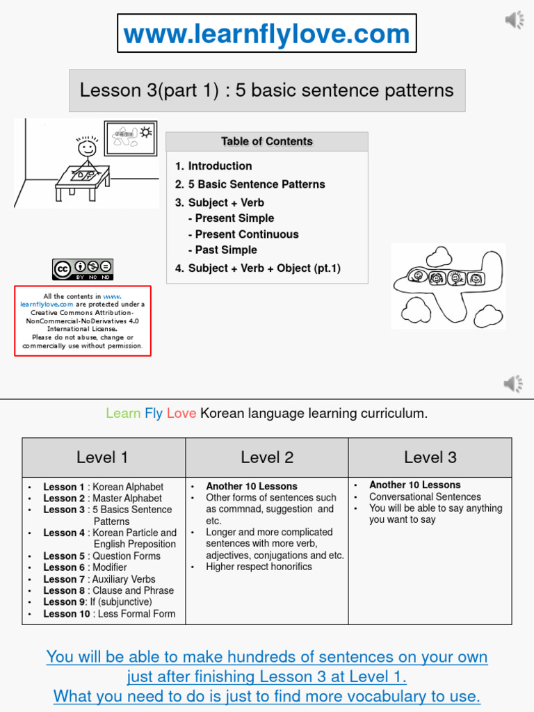 Lesson3 Part1 PDF v2.0 | PDF | Verb | Subject (Grammar)