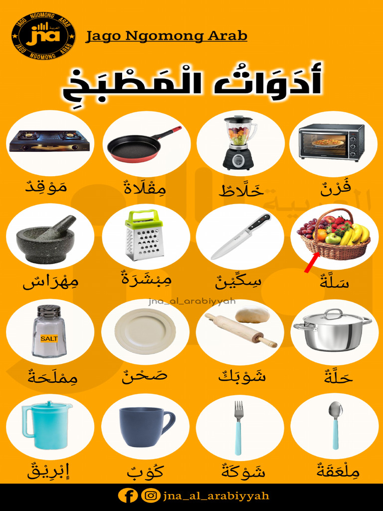 Peralatan Dapur Kosakataarab JNA | PDF