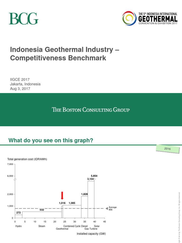 Panelist 3 - Alex Dolya | PDF | Renewable Energy | Solar Power