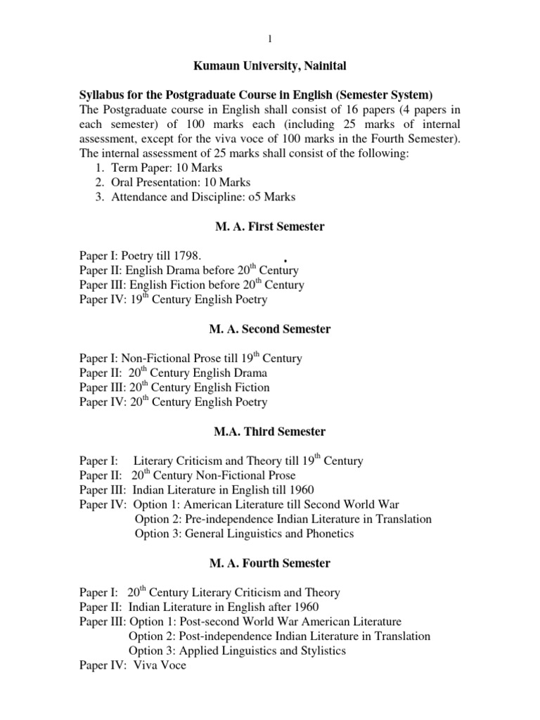 Kumaun University MA English Syllabus | PDF | Word